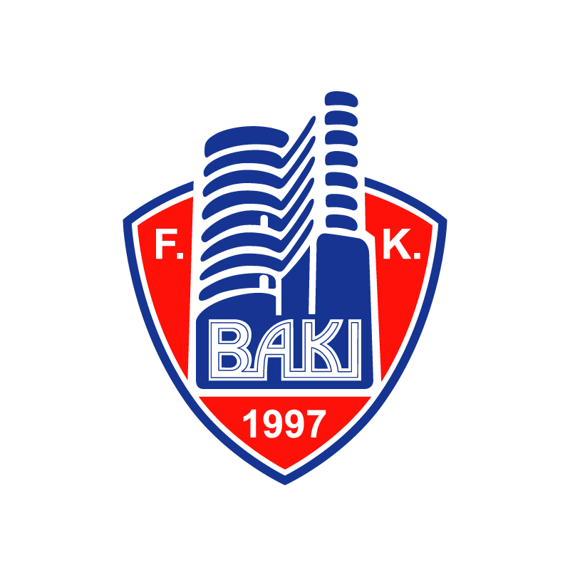 Baku FC – Beach Soccer Worldwide