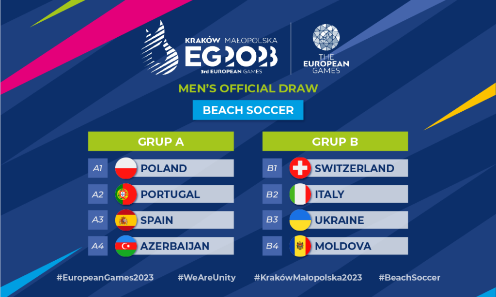 2023 European Games beach soccer tournament groups drawn – Beach Soccer ...