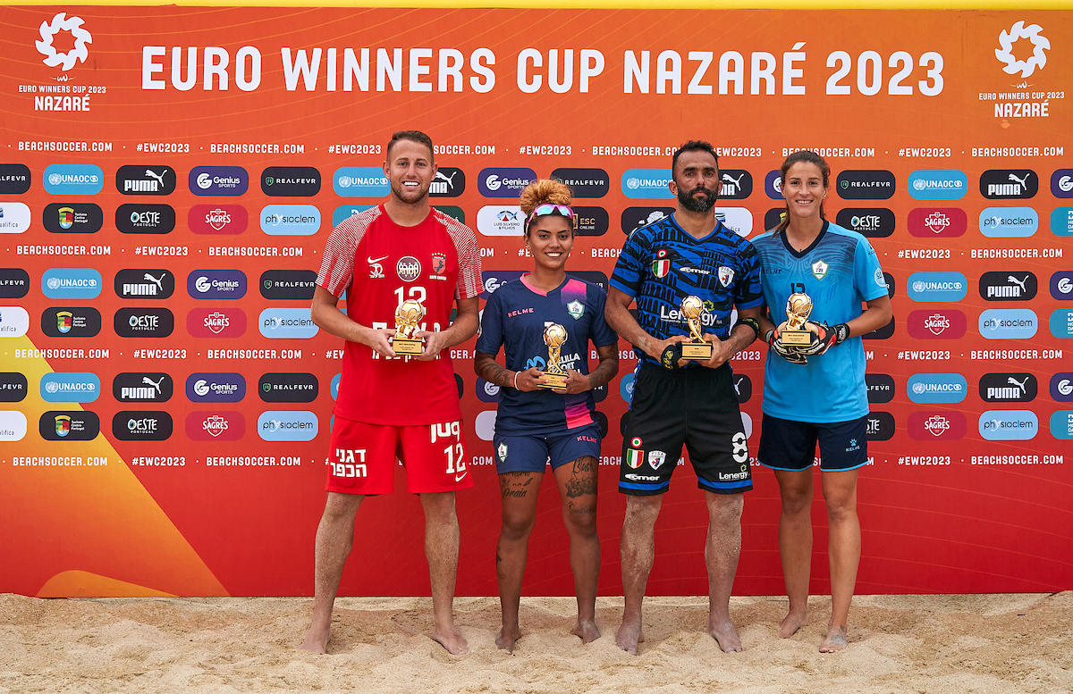 Falfala KQ BSC crowned Euro Winners Cup 2023 champions! – Beach Soccer ...