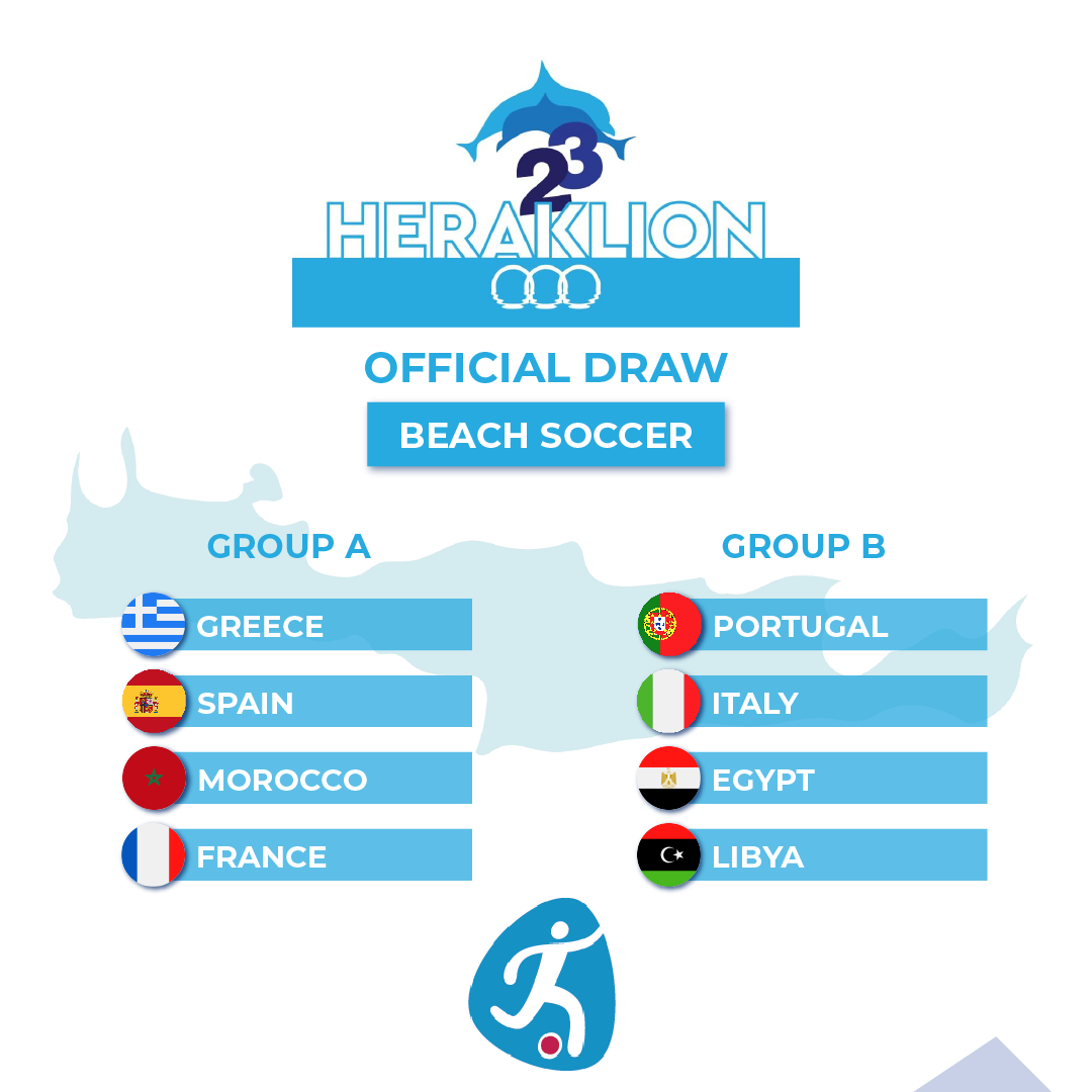 Mediterranean Games groups drawn – Beach Soccer Worldwide