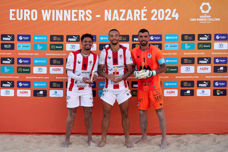 Leixões SC are the Euro Winners Challenge champions! – Beach Soccer ...