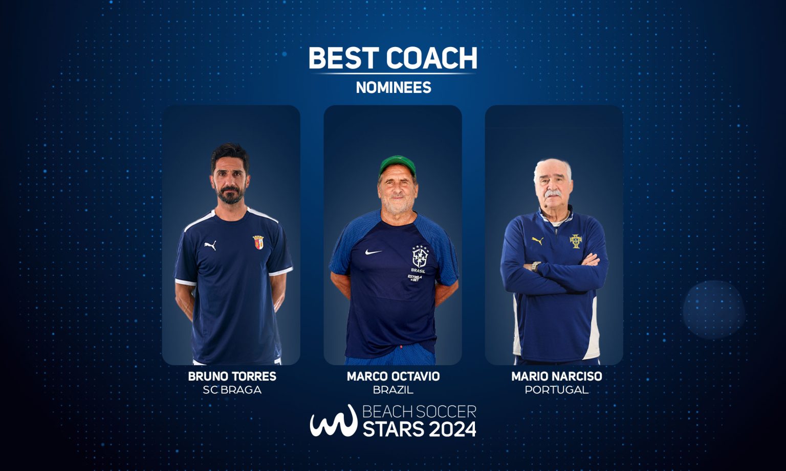 Beach Soccer Stars 2024: Best Coach nominees announced – Beach Soccer ...