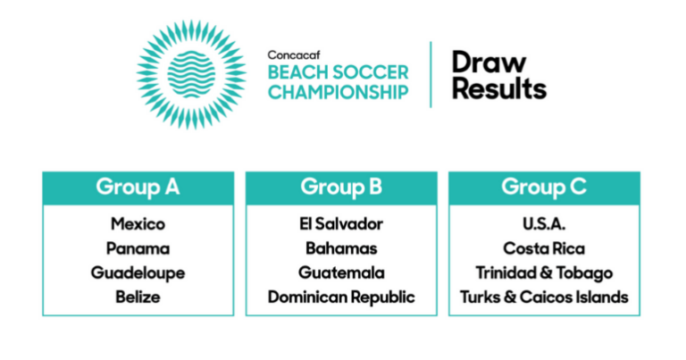 Official draw distributes teams at the Concacaf Beach Soccer ...